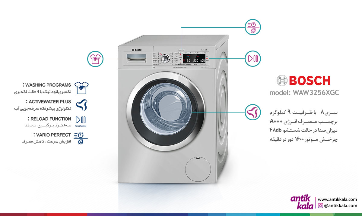 ماشین لباسشویی بوش مدل BOSCH WAW3256XGC | آنتیک کالا